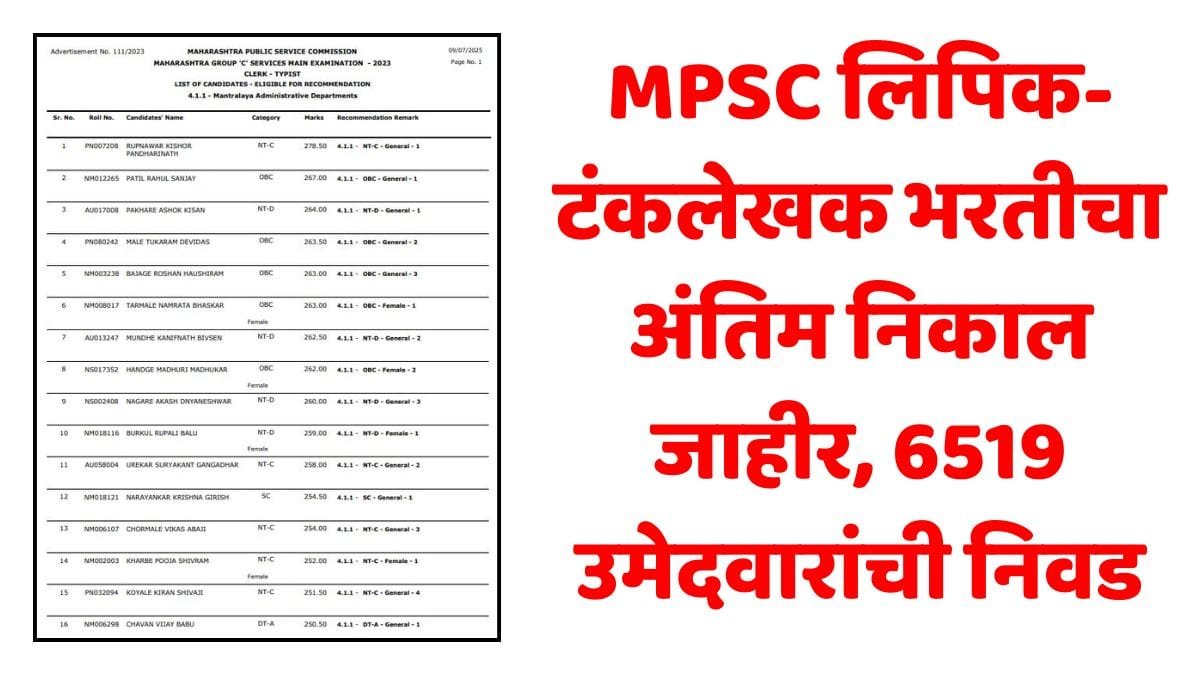 Mpsc Group C Clerk Result एमपीएससी लिपिक टंकलेखक भरतीचा अंतिम निकाल जाहीर 6519 उमेदवारांची निवड
