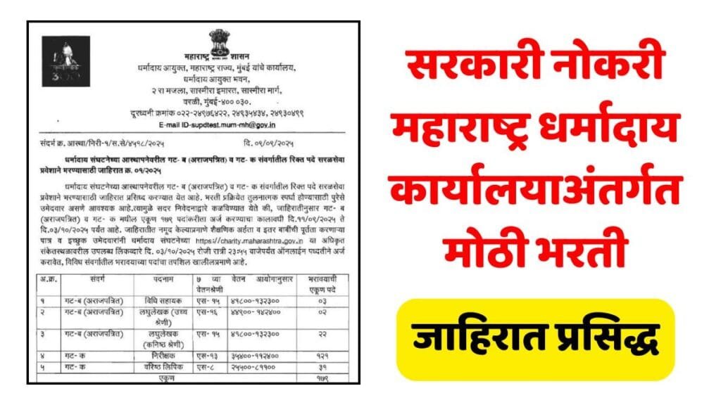 Dharmaday Ayukta Bharti 2025: 179 पदांसाठी जाहिरात प्रसिद्ध