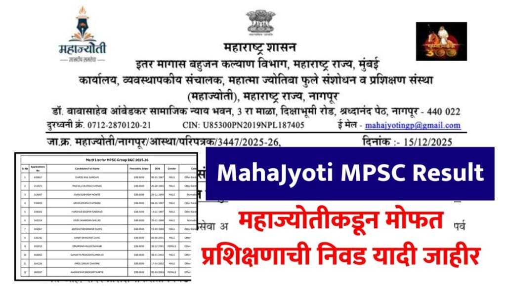 महाराष्ट्र लोकसेवा आयोग स्पर्धा परीक्षा 2026 चे वेळापत्रक जाहीर | MPSC Time Table 2026 PDF Download