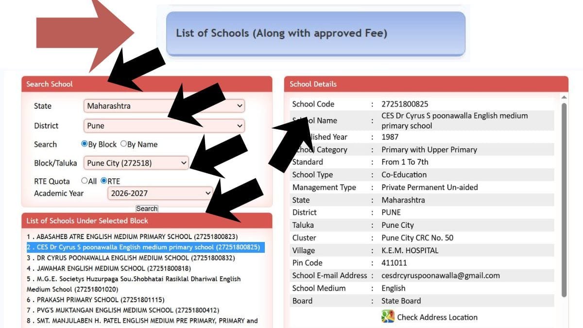 आरटीई 25% प्रवेश पात्र शाळा यादी 2026: जिल्हा, तालुका निहाय लिस्ट ...