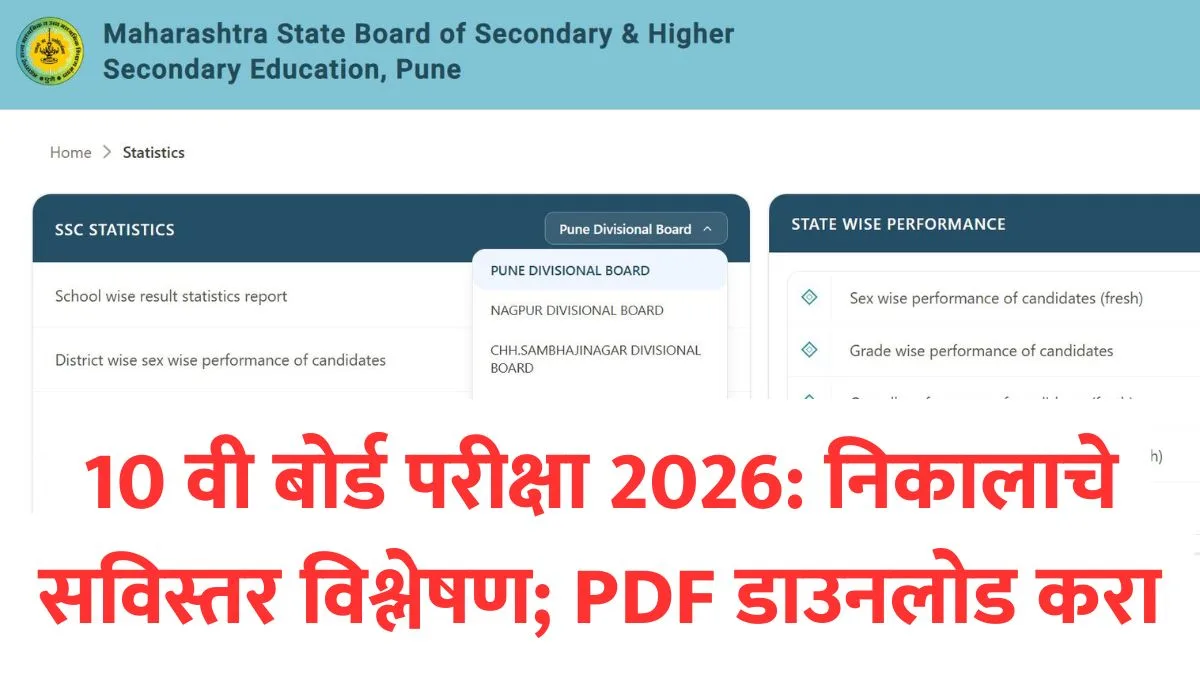 10th Result 2026 Direct Link Maharashtra Board - Live Updates